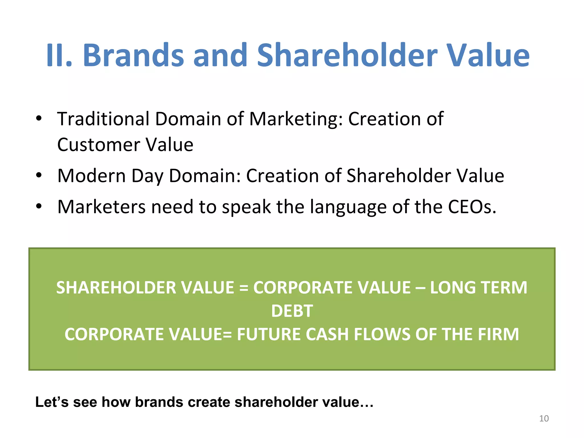 Brands And Shareholder Value | PPT