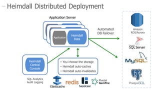 RedisConf18 - The Intelligent Database Proxy | PPT