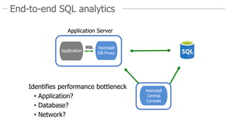 RedisConf18 - The Intelligent Database Proxy | PPT