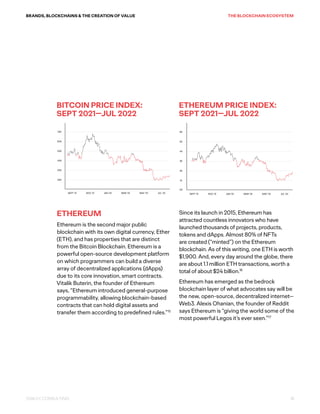 Brands, Blockchains & The Creation of Value - Laura Masse - Sept 2022.pdf