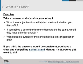 Create a Unique & Impactful School Brand | PPT