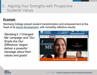 Create a Unique & Impactful School Brand | PPT