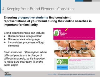 Create a Unique & Impactful School Brand | PPT