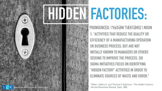 In Today's Content Environment: "Hidden Factories" Undermine Success | PPT