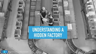 In Today's Content Environment: "Hidden Factories" Undermine Success | PPT