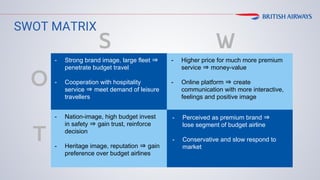 British Airways - Brand strategy | PDF