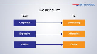 British Airways - Brand strategy | PDF