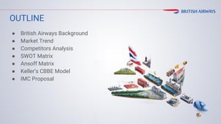 British Airways - Brand strategy | PDF