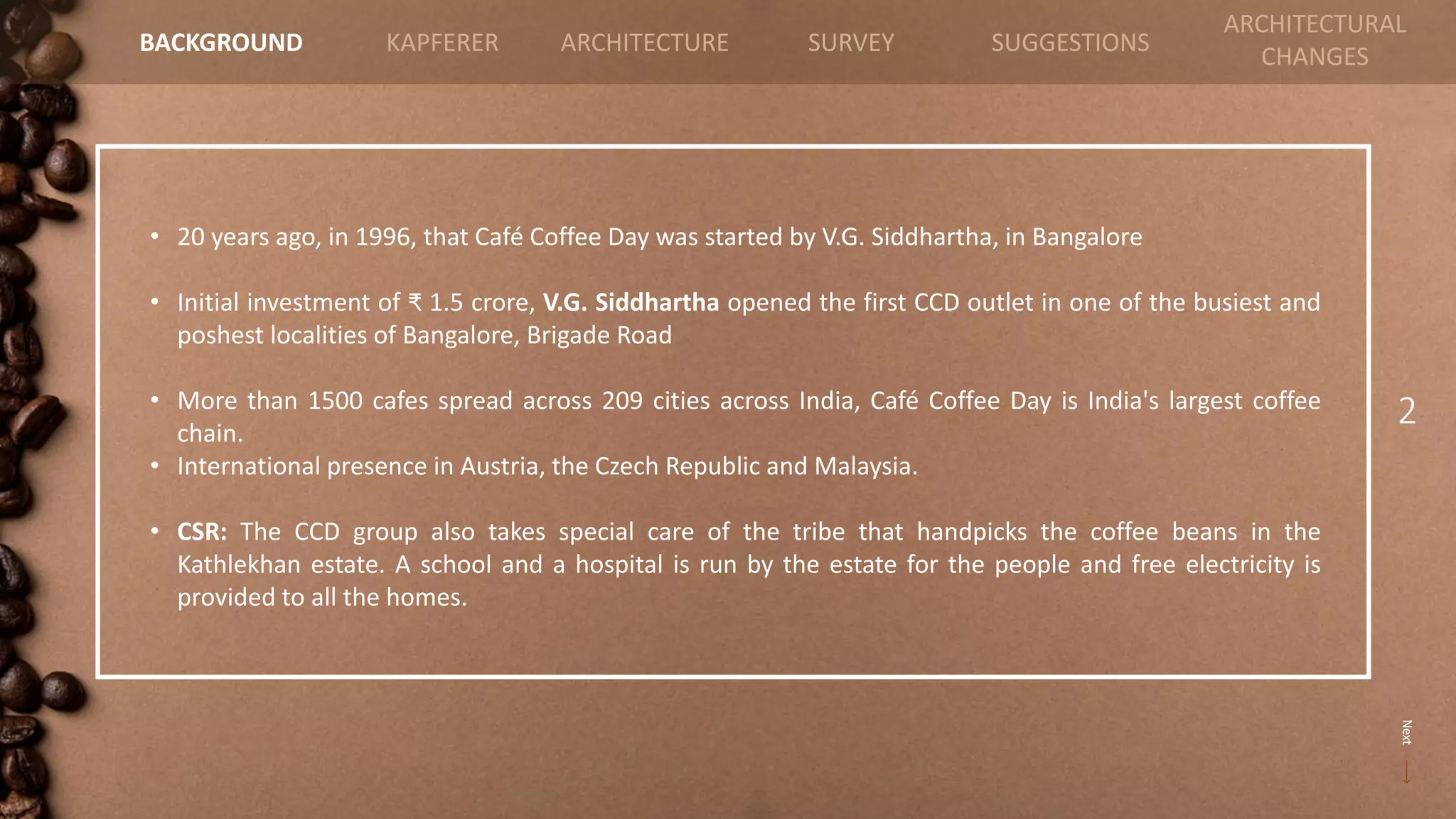 Brand Strategy - Cafe Coffee Day | PPT