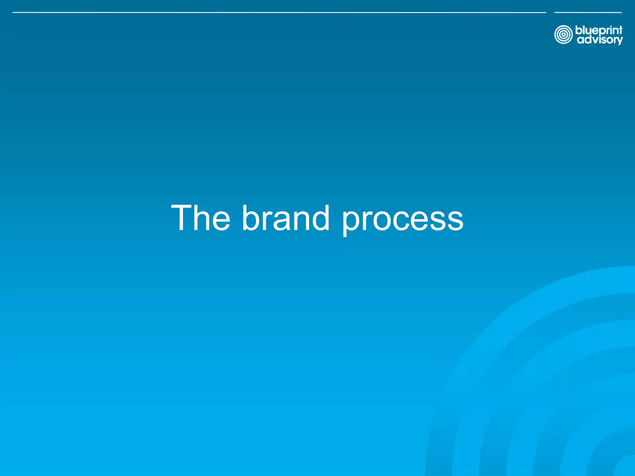 Brand strategy - process and architecture | PPTX