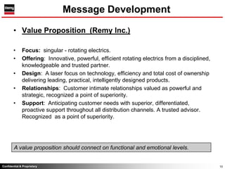 Brand strategy executive summary slideshare | PPTX