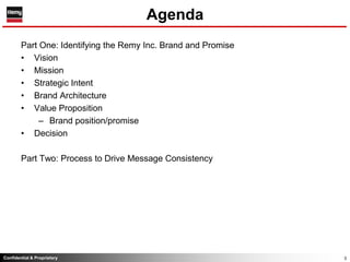 Brand strategy executive summary slideshare | PPTX