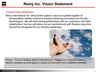 Brand strategy executive summary slideshare | PPTX