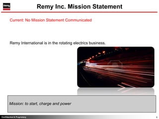 Brand strategy executive summary slideshare | PPTX