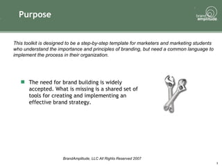 Brand Strategy Toolkit | PPT