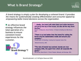 Brand strategy toolkit | PPT