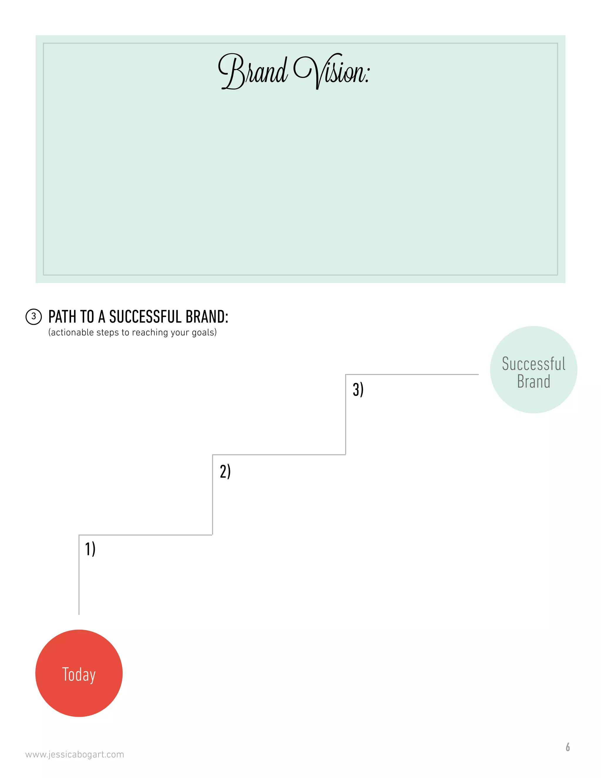 How to Run a Brand Strategy Workshop | PDF