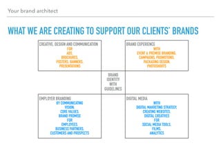 Brand studio for branding solutions | PDF