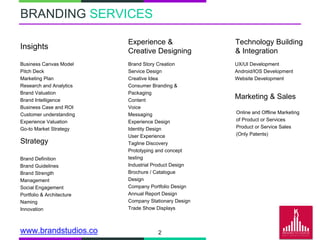 BrandStudios Portfolio | PPTX