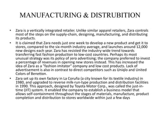 Study Project on Brand ZARA | PPTX