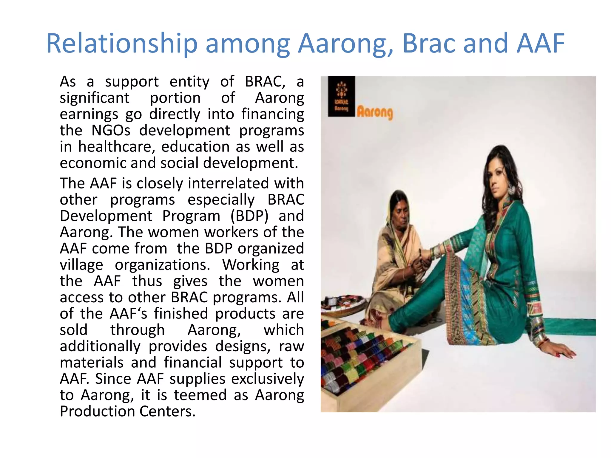 Brand study report: Aarong | PPTX