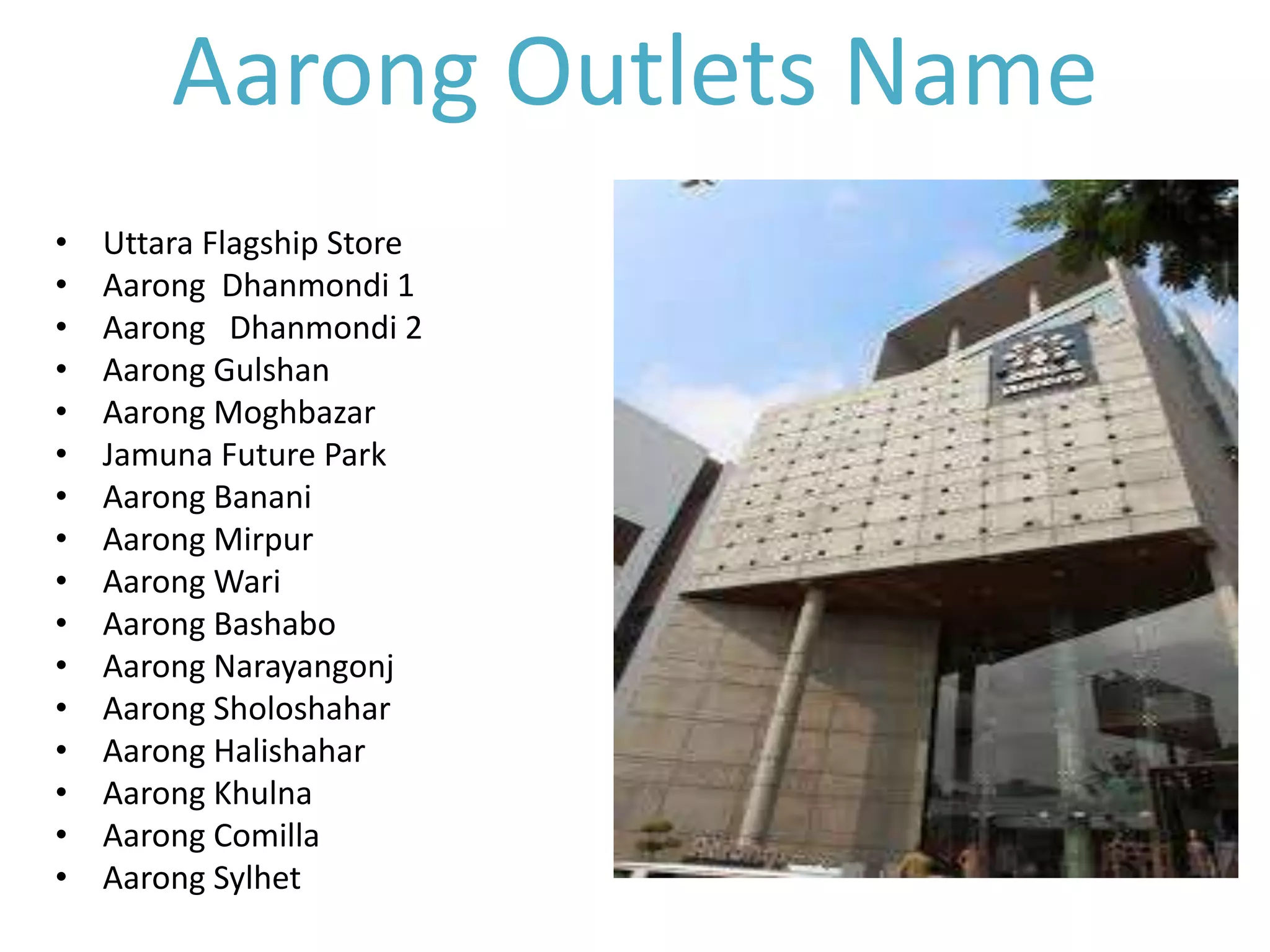 Brand study report: Aarong | PPTX