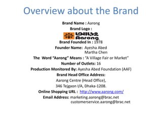 Brand study report: Aarong | PPTX