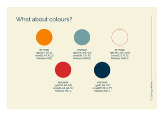 Brand Style Guide V0.5 | PPT