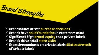 Brands vs private labels | PPT