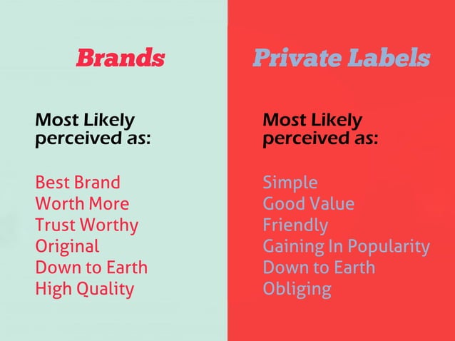 Brands vs private labels | PPT