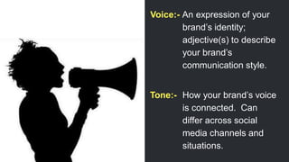 BRAND TONE VOICE.pdf