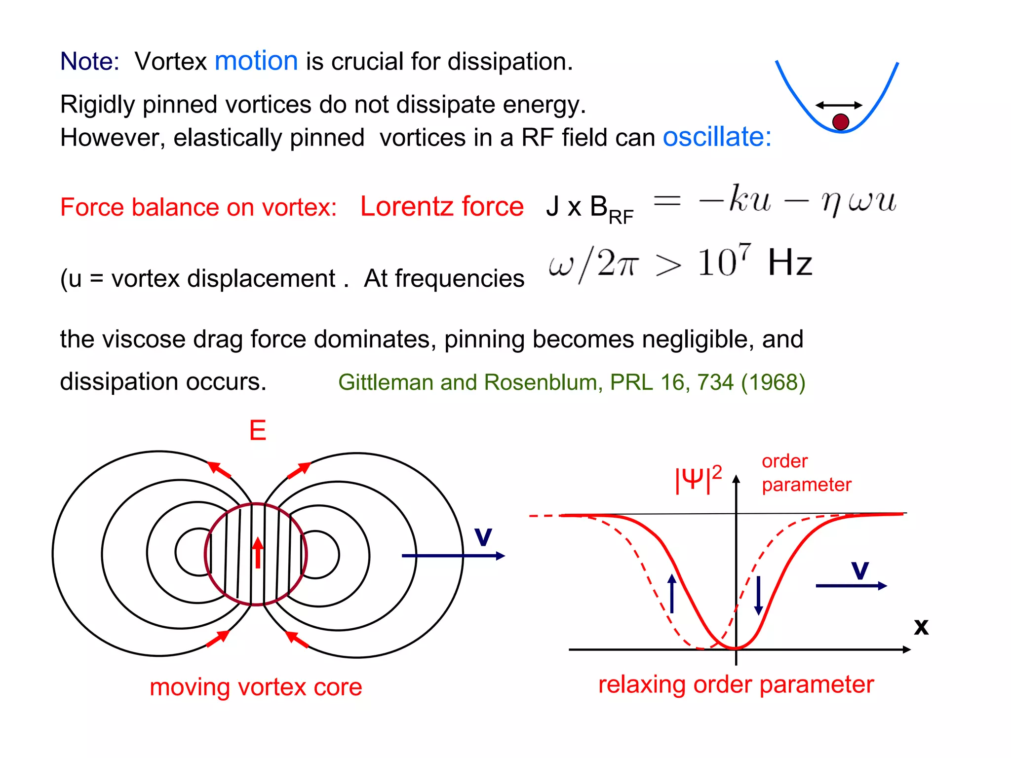 Brandt - Superconductors and Vortices at Radio Frequency Magnetic ...