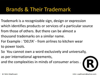 Brand twins (with examples) - Same brand name but different- by Nitin M ...