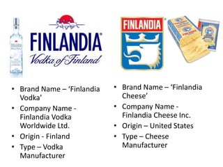 Brand twins (with examples) - Same brand name but different- by Nitin M ...