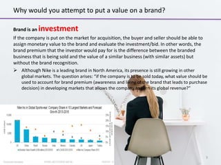 Brand Valuation Methodology | PPT