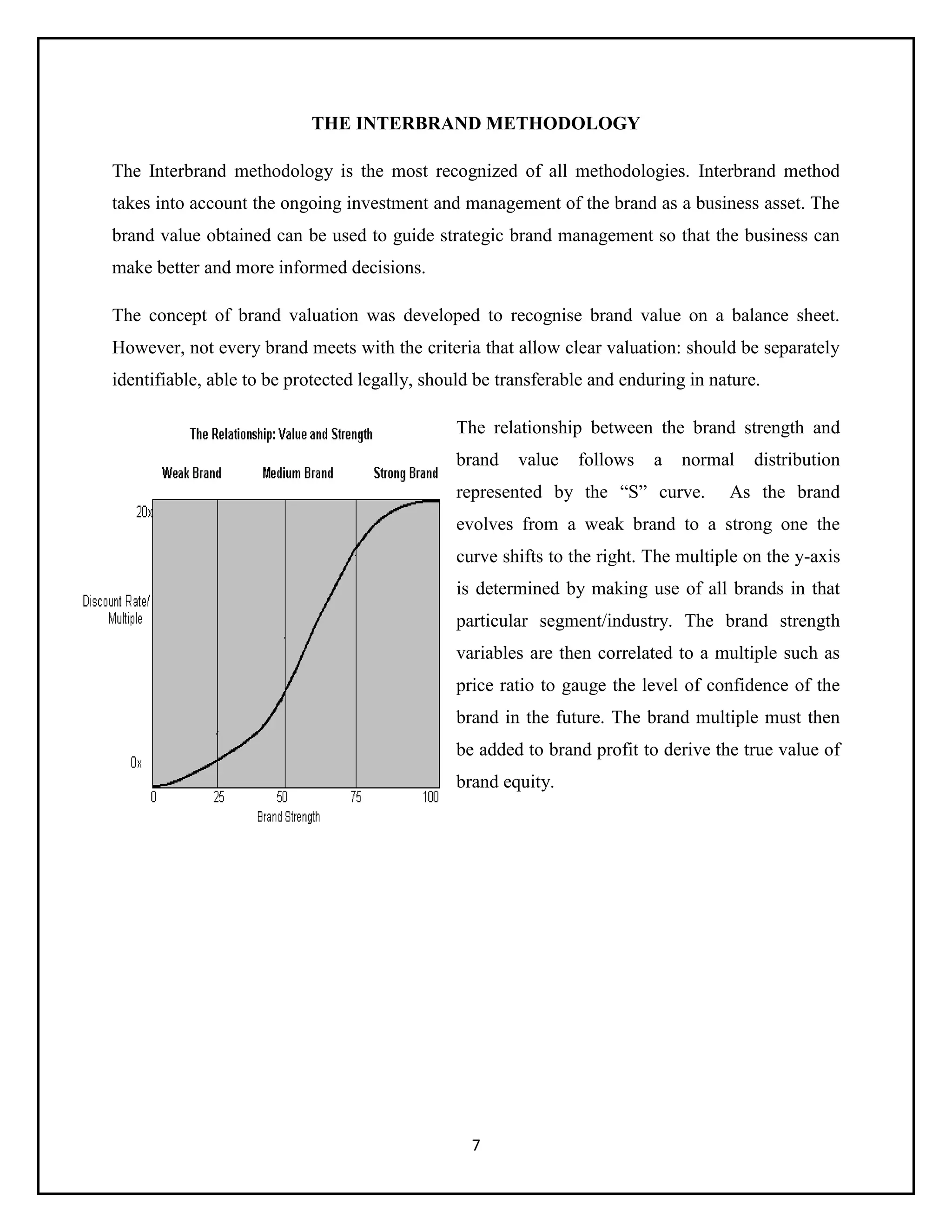 Brand valuation cadbury dairy milk | PDF