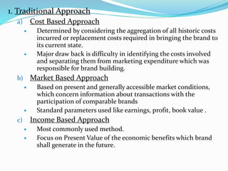 Brand valuation and accounting | PPTX