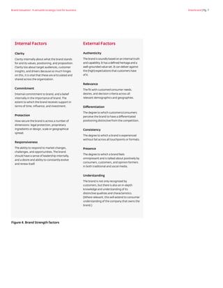 Brand valuation A versatile strategic tool for business by interbrand | PDF
