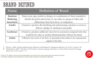 Brand valuation methods and practice | PPT