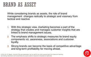 Brand valuation methods and practice | PDF