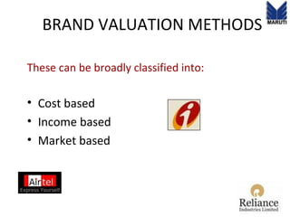 Brand valuation methods and strategies | PPT