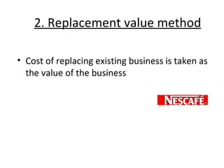 Brand valuation methods and strategies | PPT