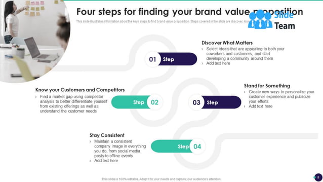 Brand Value Measurement Guide Branding Cd | PPT