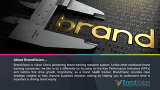 Building Brand Equity Guide - BrandVision | PPTX