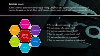 Building Brand Equity Guide - BrandVision | PPTX