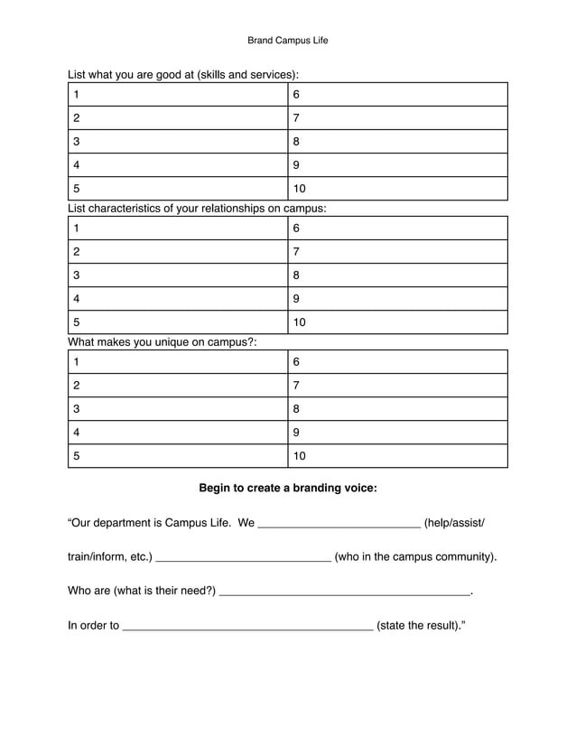 *SAMPLE* Student Affairs Personal Brand Worksheet | PDF