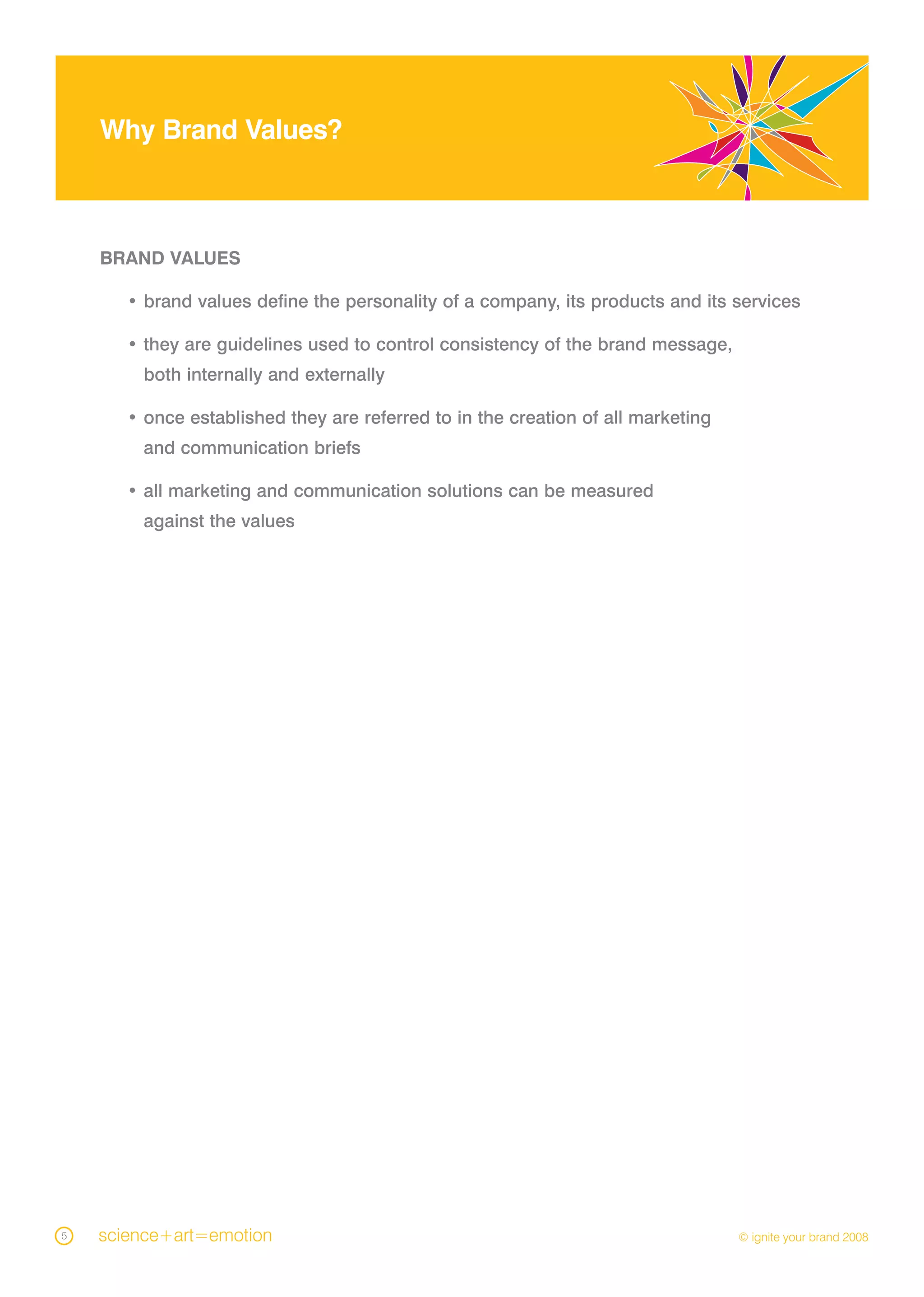 Brand Workshop Outline | PDF