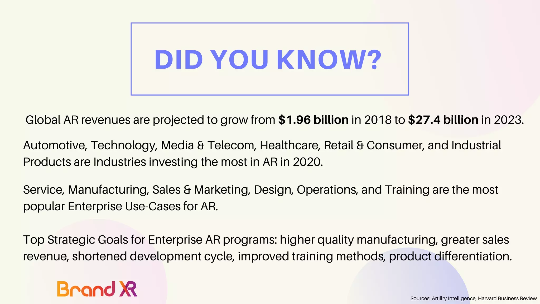 BrandXR CHAMPS Framework for Successful XR Programs | PPT