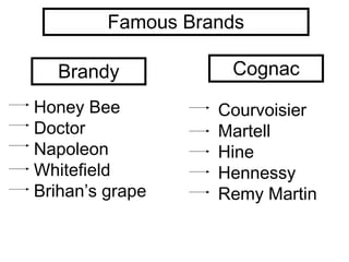 Brandy | PPT