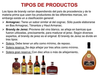 Obtención De Bebidas Alcohólicas Pptx